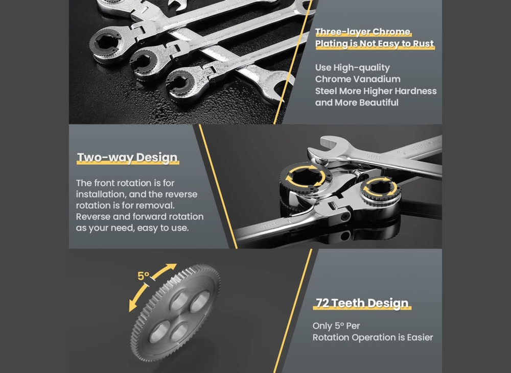 A Versatile Open-End Ratchet Wrench For Tight Spots