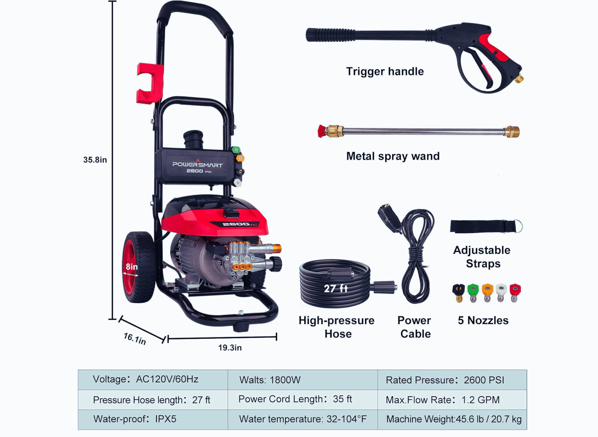 Clean Smarter With The Electric PowerSmart Pressure Washer