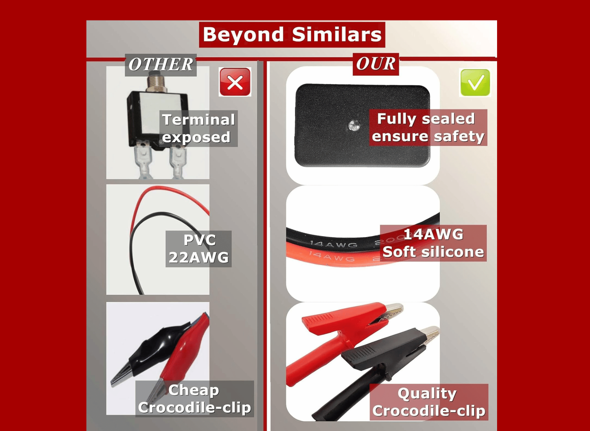 Diagnosing Electrical Systems With The Bytcew Fuse Saver
