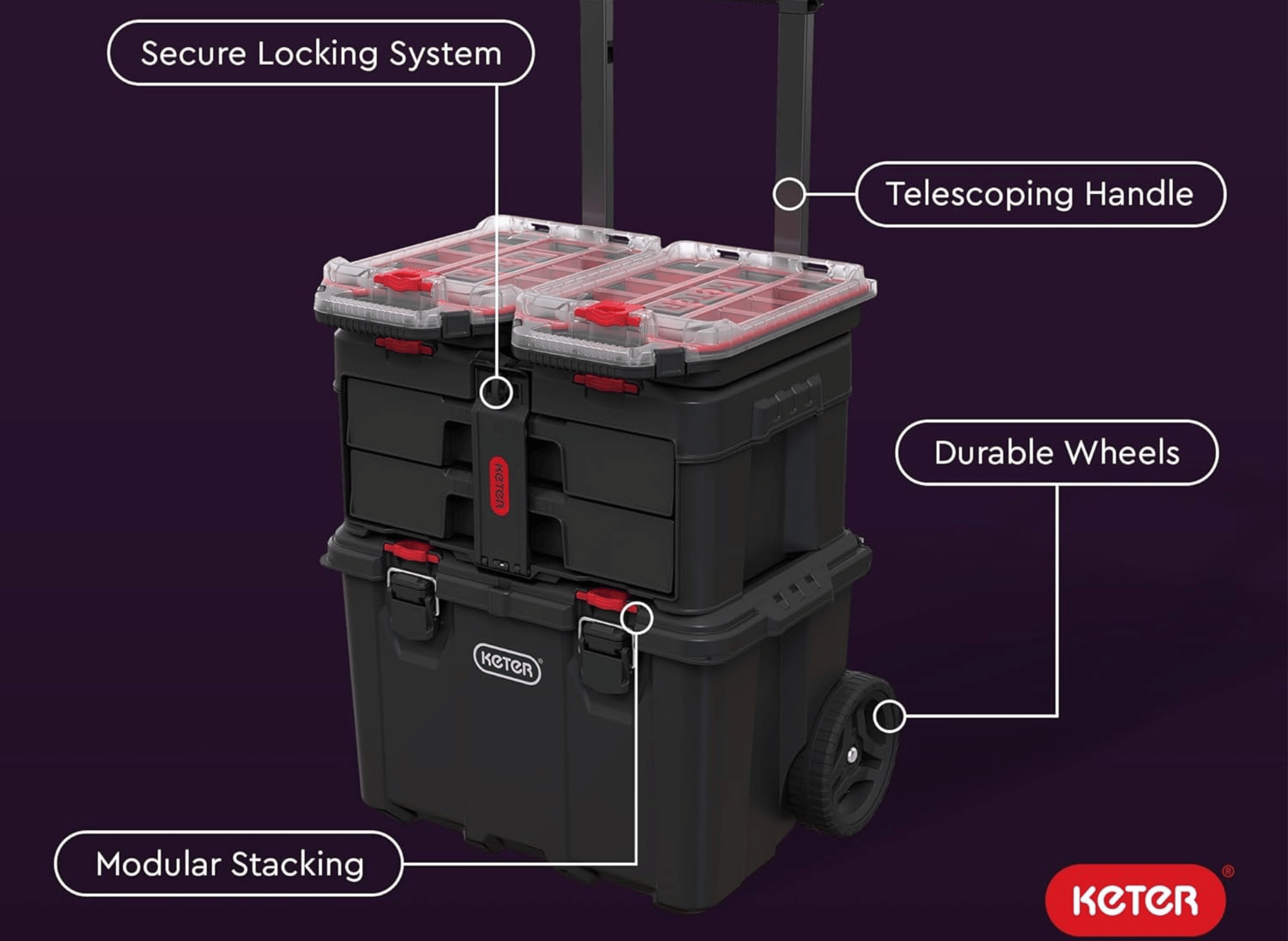 Keter Stack-n-Roll Tool Organizer Review