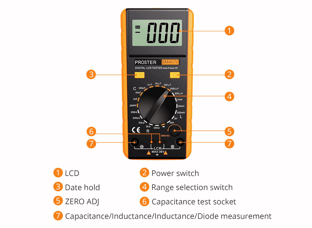 The Complete Guide To the Proster Digital Multimeter