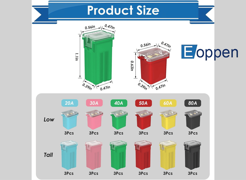 Your Guide to Jcase Fuse Assortment Kits