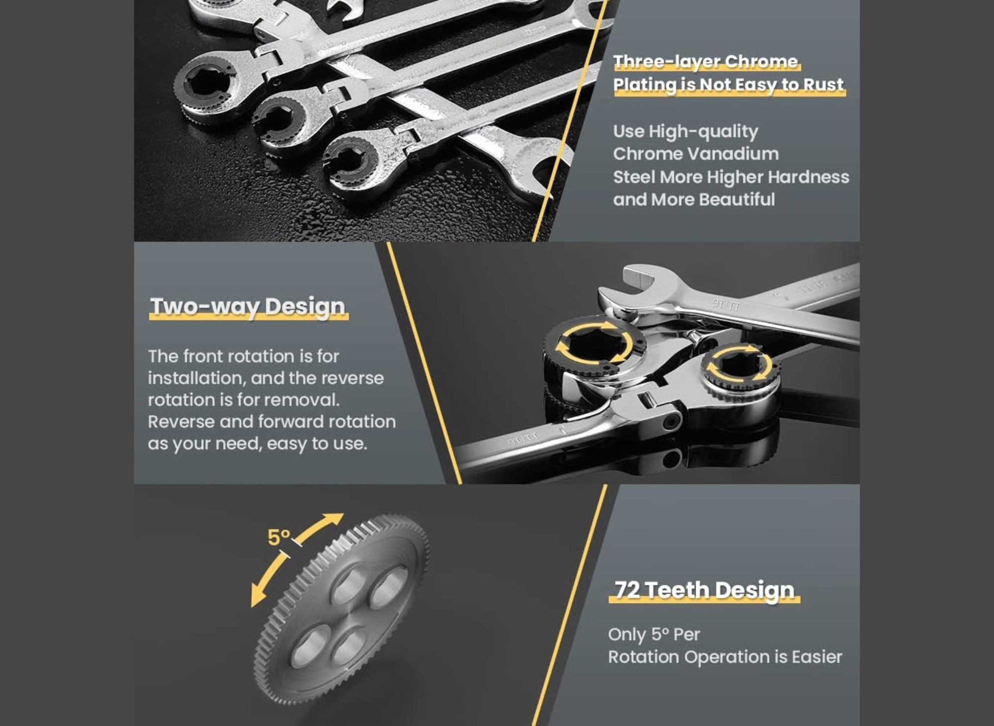 A Versatile Open-End Ratchet Wrench For Tight Spots