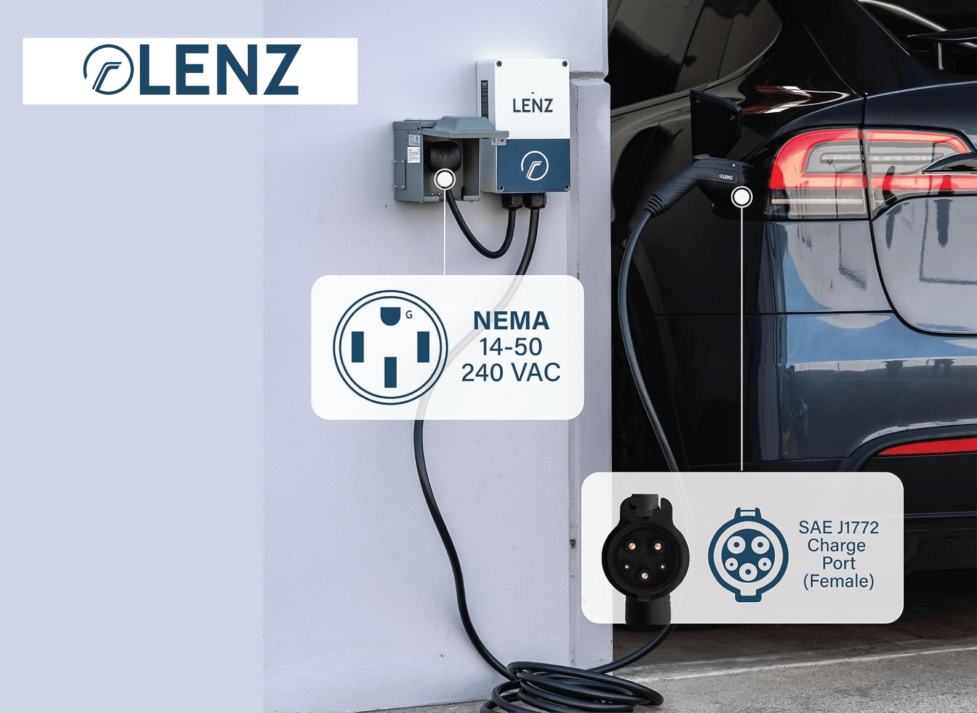 LENZ EV Charging Station: Revolutionize Home Charging