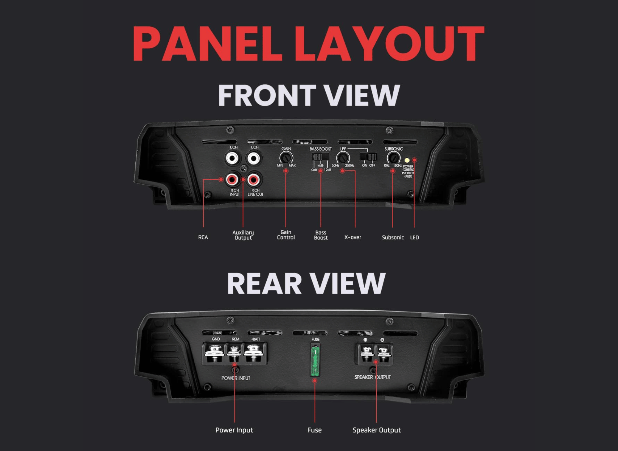 Elevate Car Audio With Mono-Block MOSFET Lanzar Amplifiers