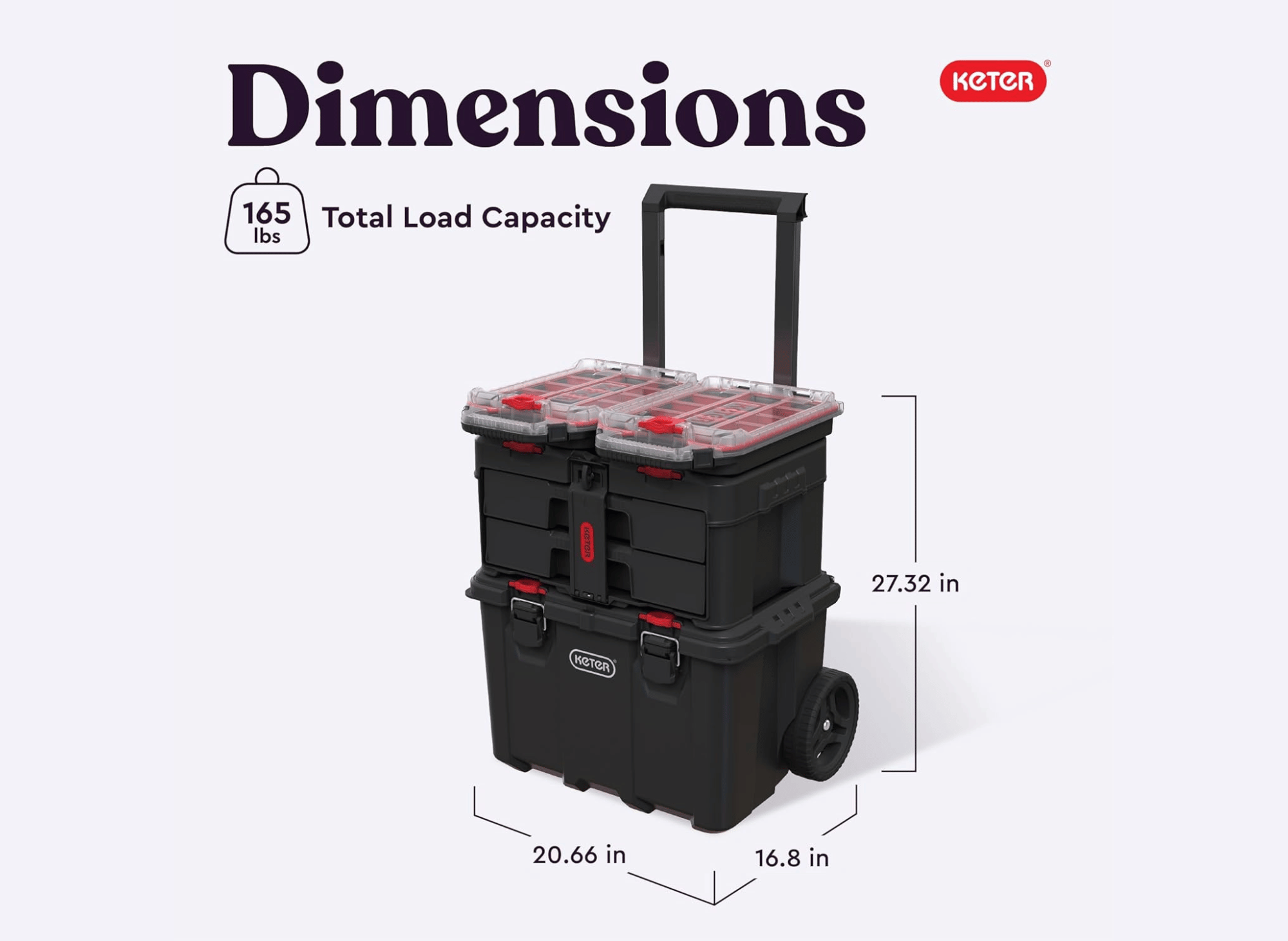 Keter Stack-n-Roll Tool Organizer Review