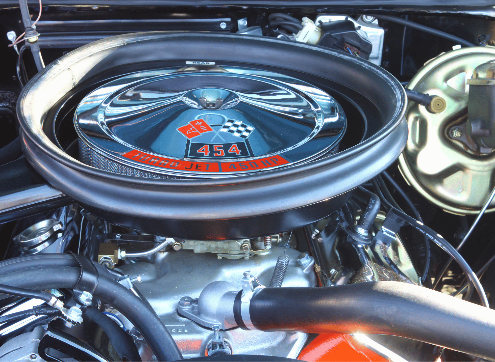 The Chevrolet Big Block Engine History And Evolution