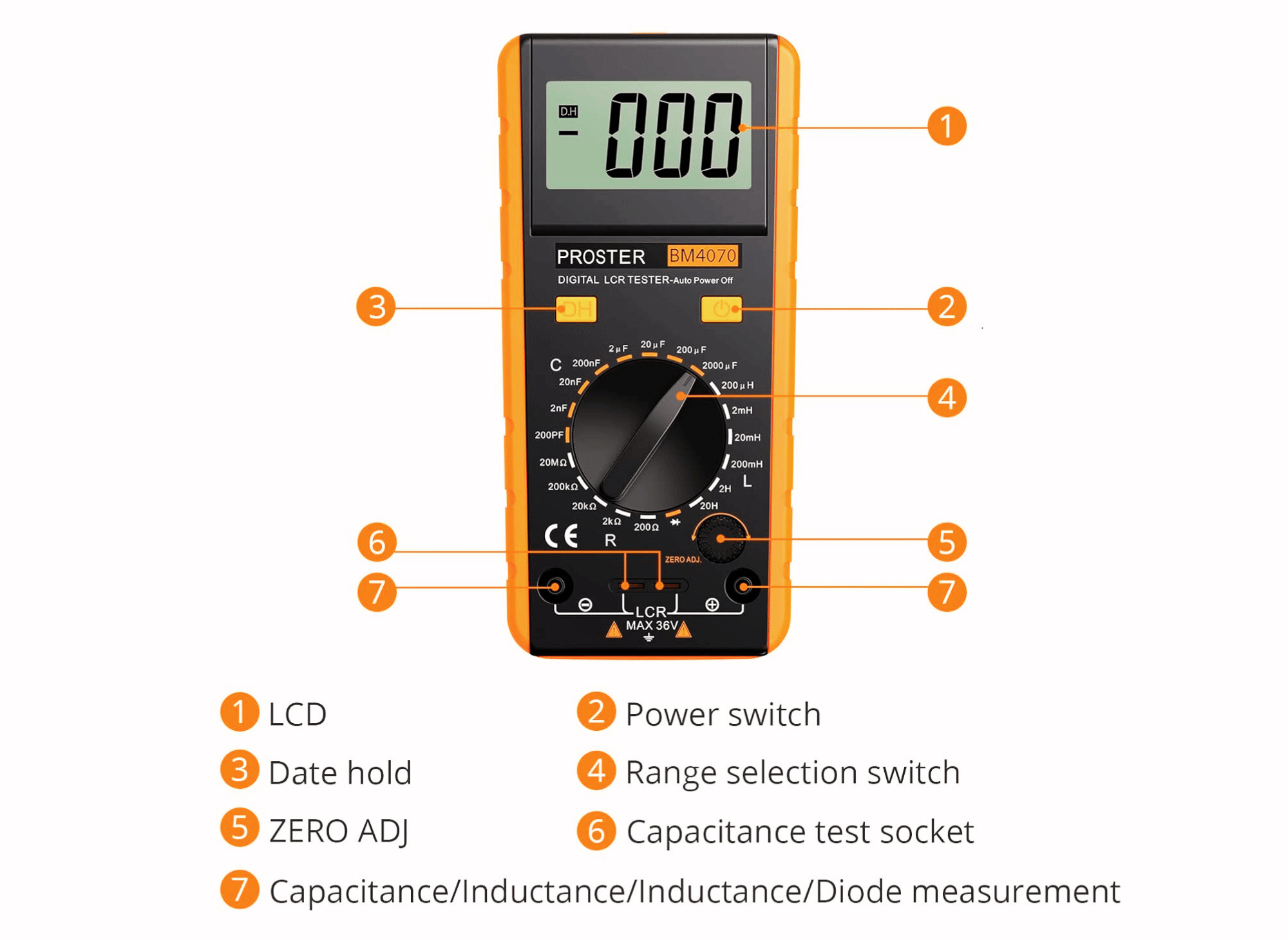 The Complete Guide To the Proster Digital Multimeter
